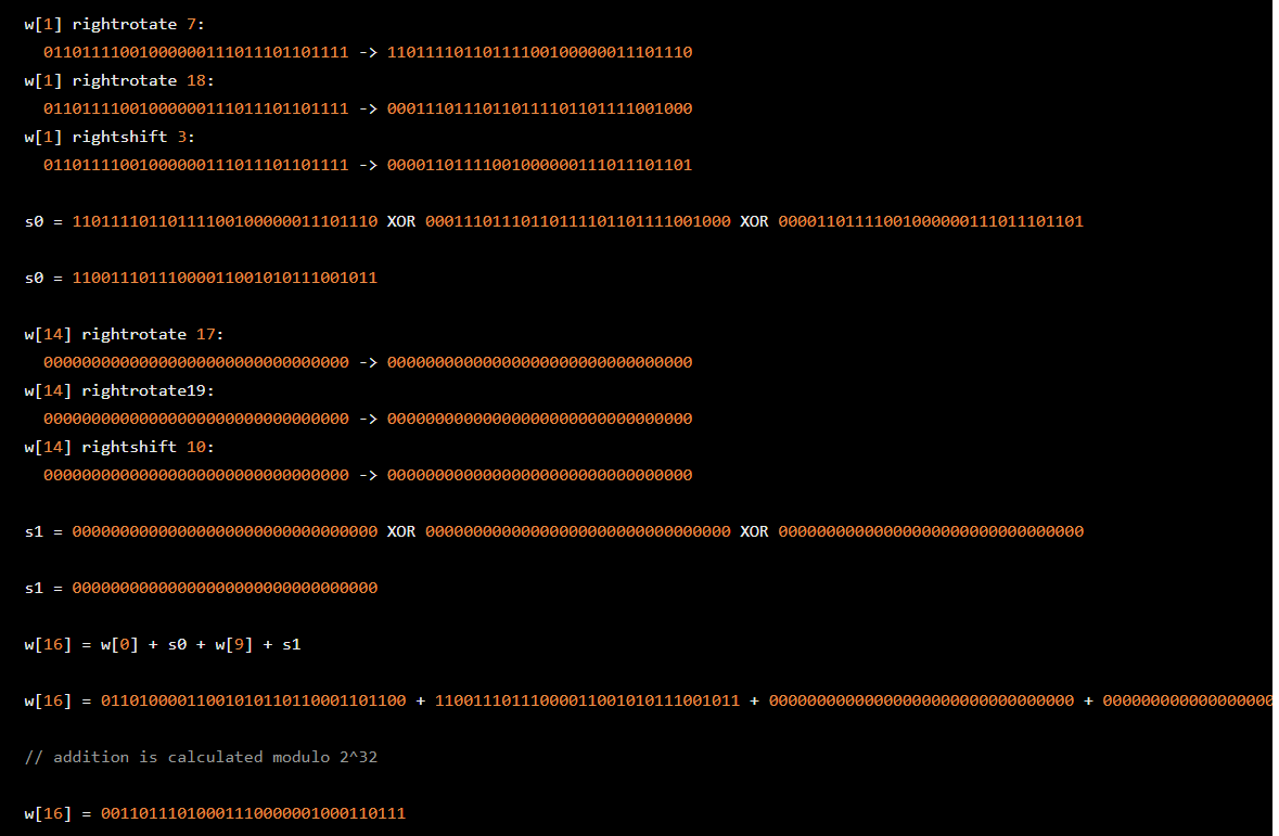 SHA-2是如何工作的：一个关于SHA-256的教程 - 东哥IT笔记